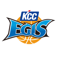 2025년 02월 03일 부산 KCC (84점) vs 수원 KT (95점) | 아톰티비